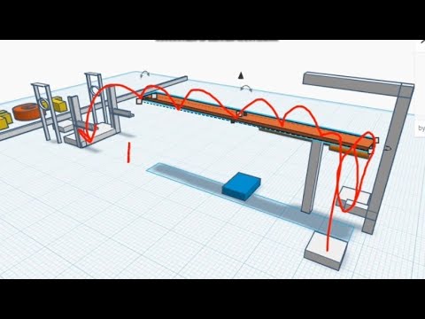 FGT(final group task)-3gto task in 3d, SSB #cds #ima #nda #ssb SSB ...