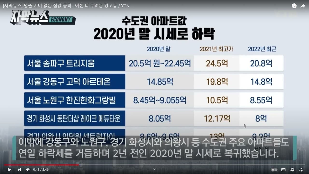 R Signal 2 - YouTube