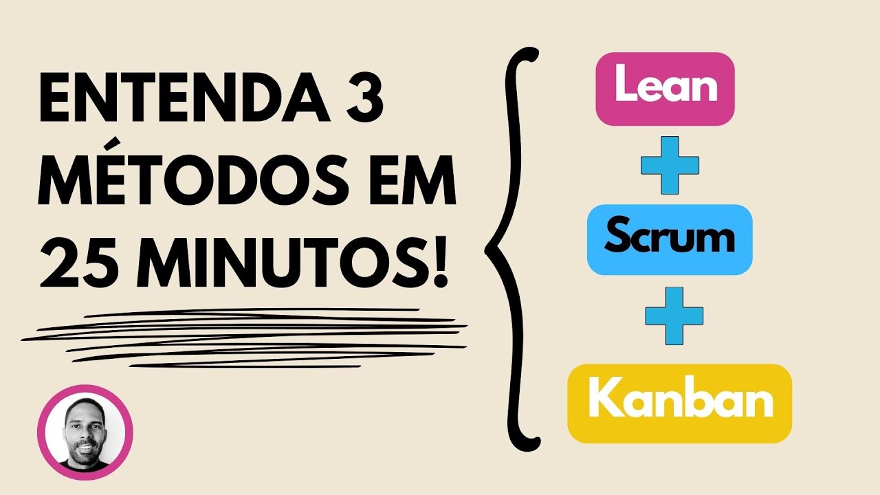 Diferença entre Scrum, Kanban e Lean. Explicação definitiva! - YouTube