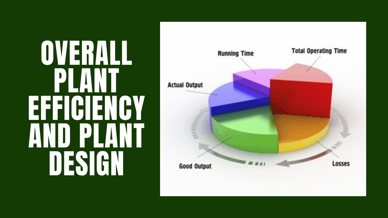 Overall Plant Efficiency for Chemical Process Engineers - YouTube