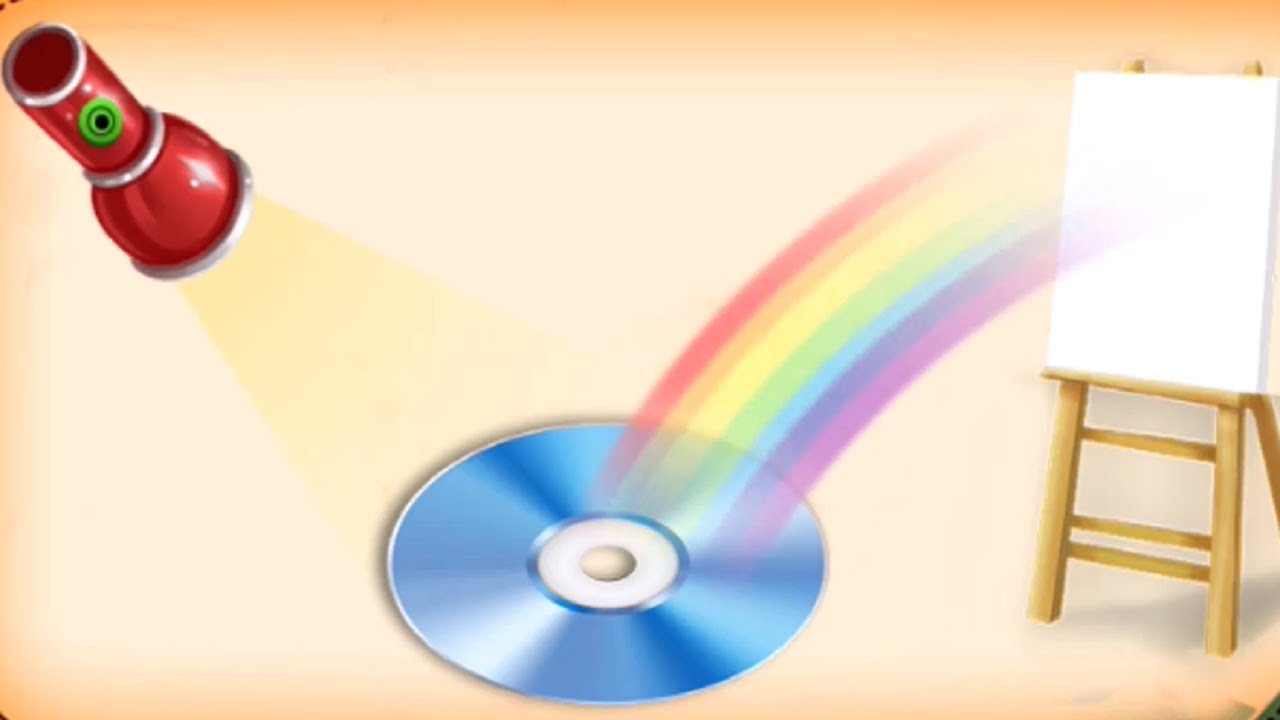 when torch light sover CD surface, and it reflects as a rainbow, cd ...