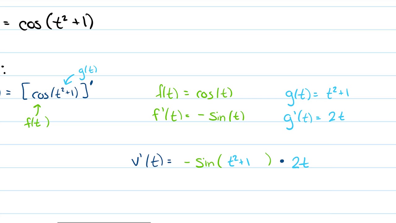 3.6 Example 3 - YouTube