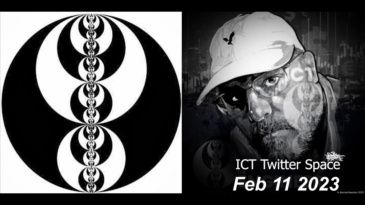 ICT Twitter Space I Shotgun Saturday - Order Flow & Real Time Price ...
