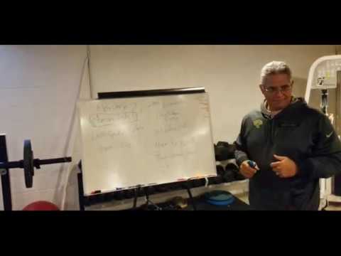 Rapid Fat Loss Supplement Protocols by Dr Eric Serrano MD - YouTube