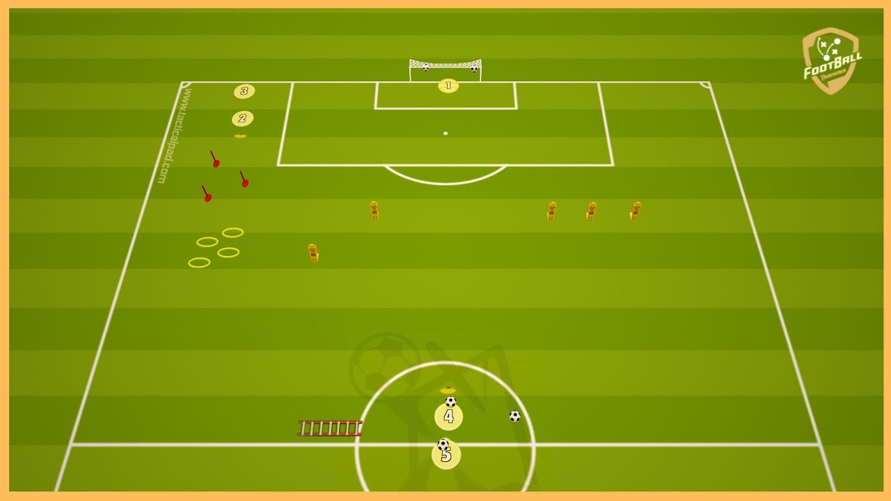 Galatasaray - Saq Drills With Balls & Finishing - YouTube