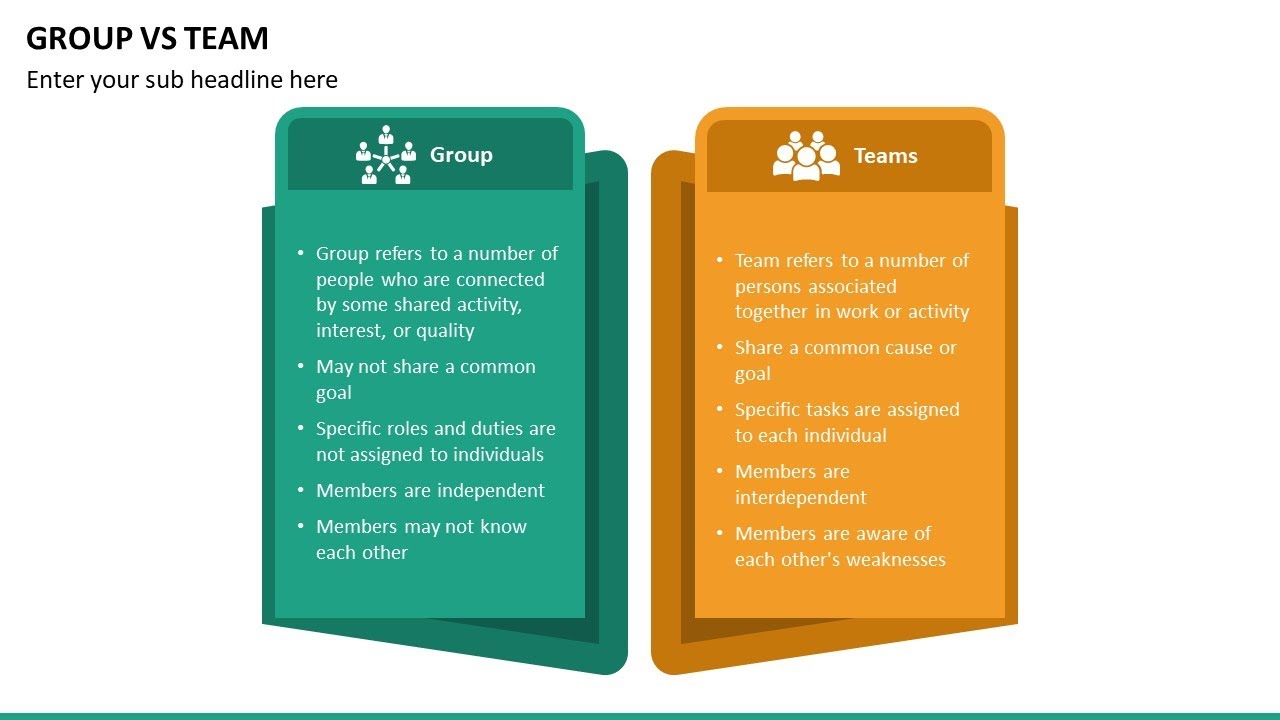 Group vs Team Animated PowerPoint Slides - YouTube