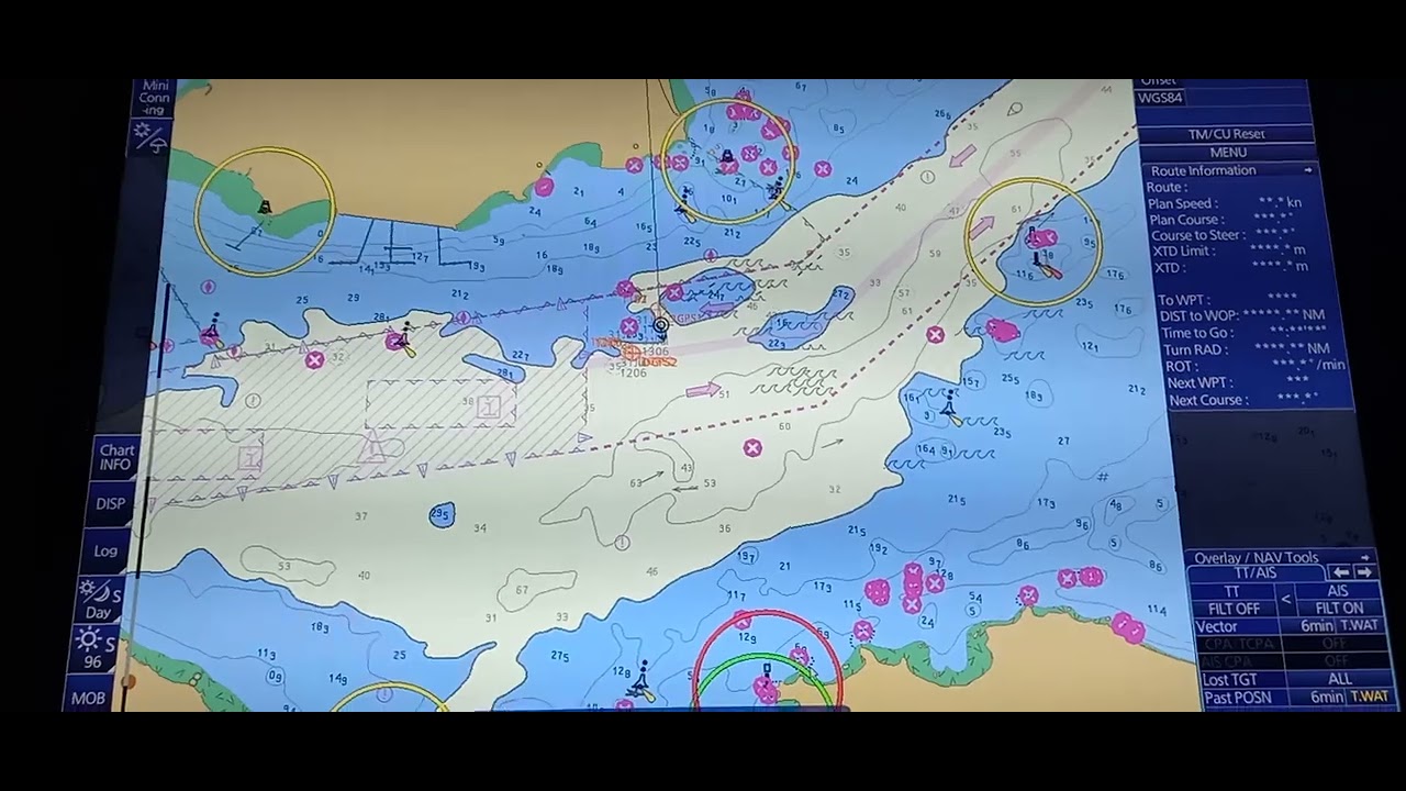 Operate functions pertaining to chart selection, information and ...