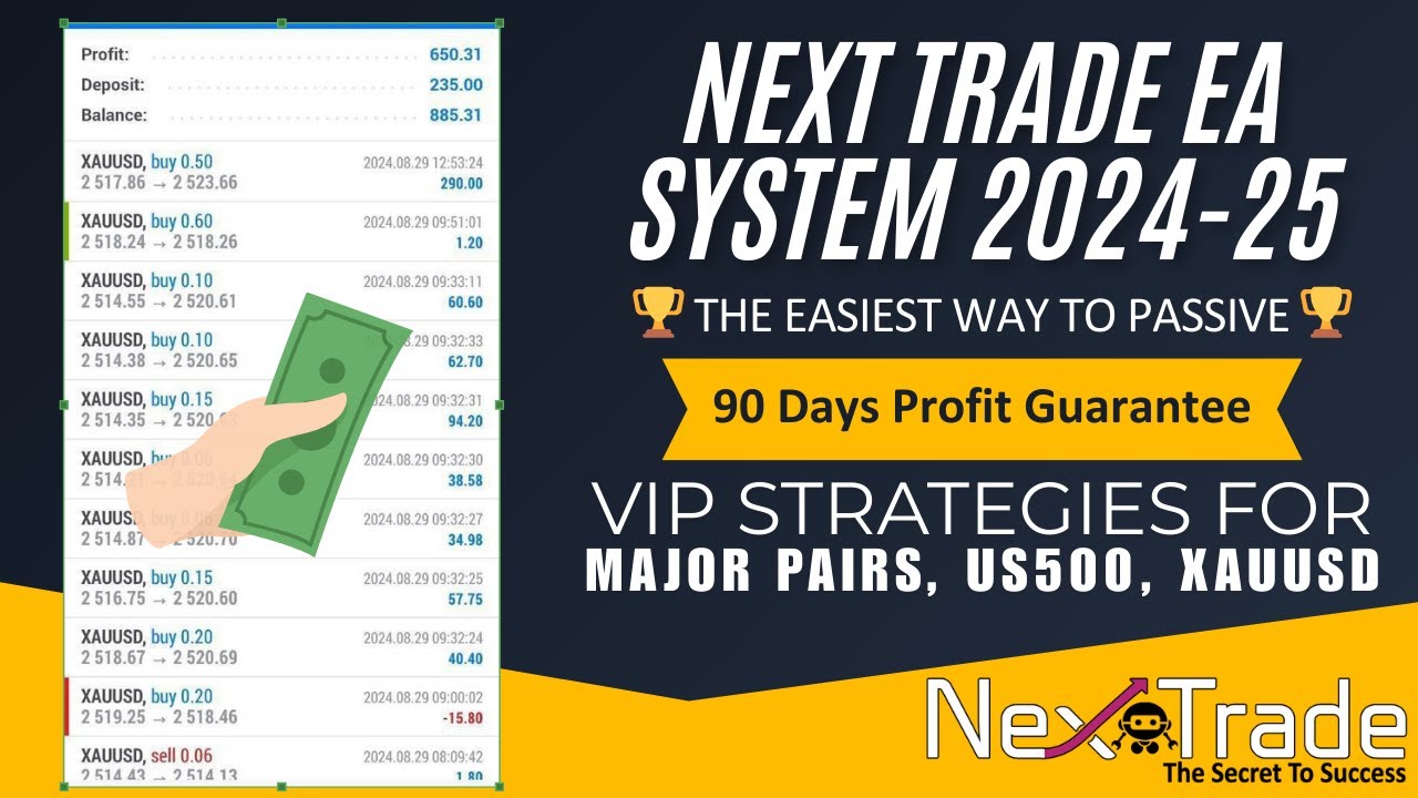 Next Trade EA System 2024-25 | Major Pairs | US500 | XAUUSD - YouTube