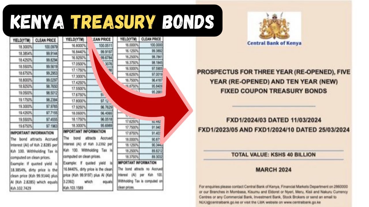 MARCH 2024 KENYAN TREASURY BONDS: How To Invest Invest in kenyan ...