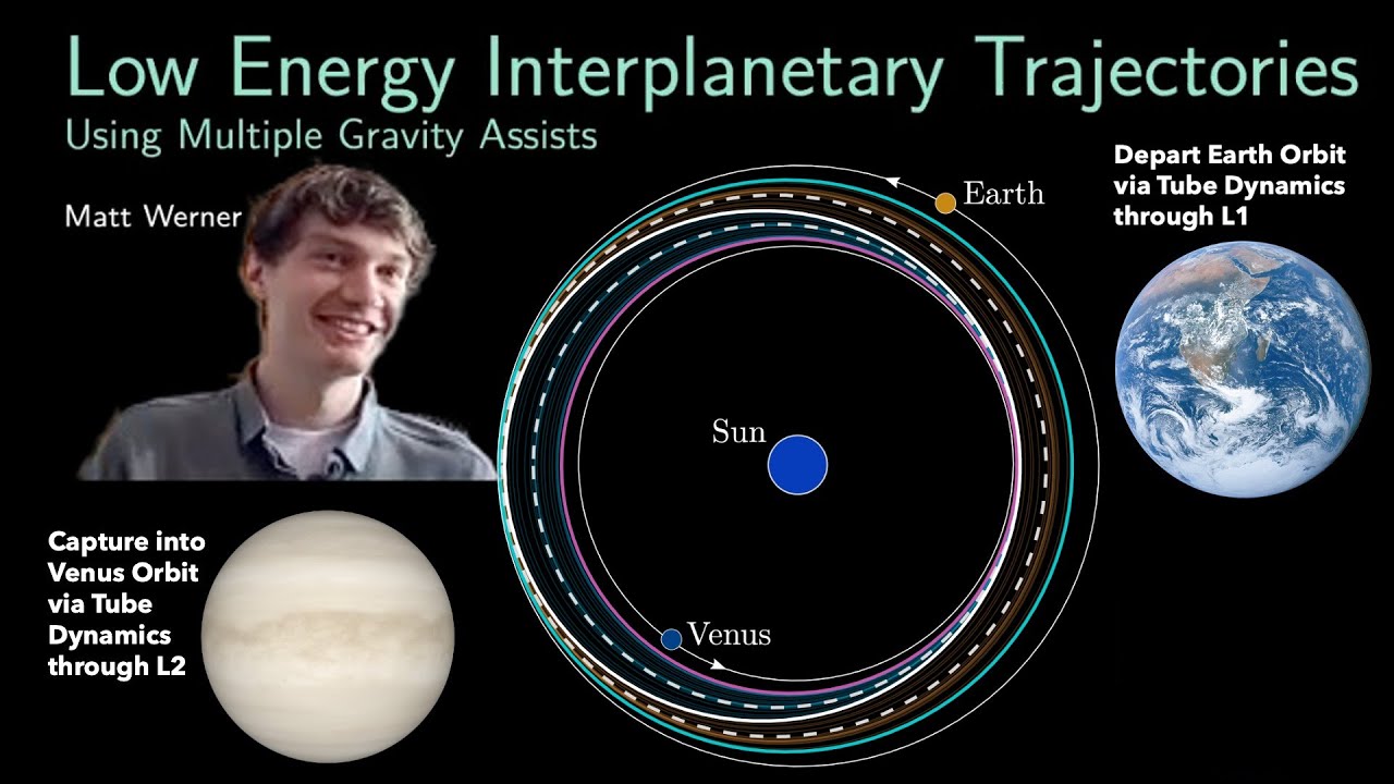 Earth to Venus Trajectory Using NO Propulsion - Matt Werner Thesis ...
