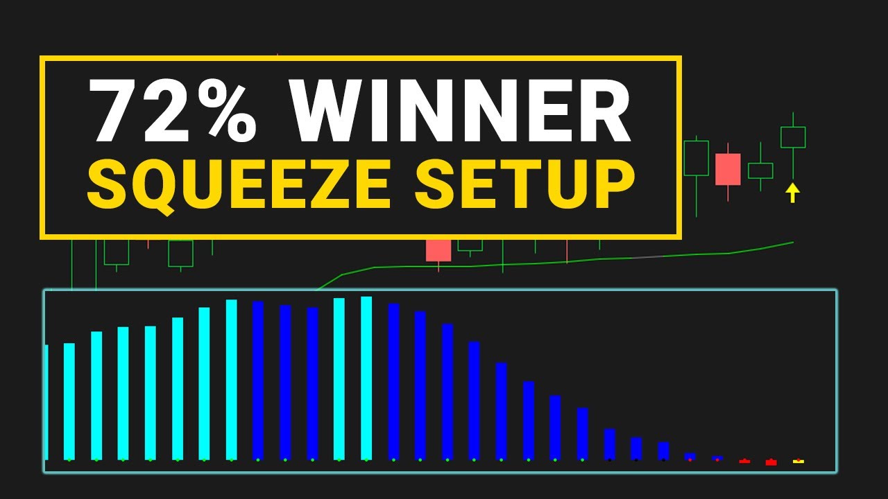This Squeeze Has a 72% Win Rate Over 30 Years - YouTube