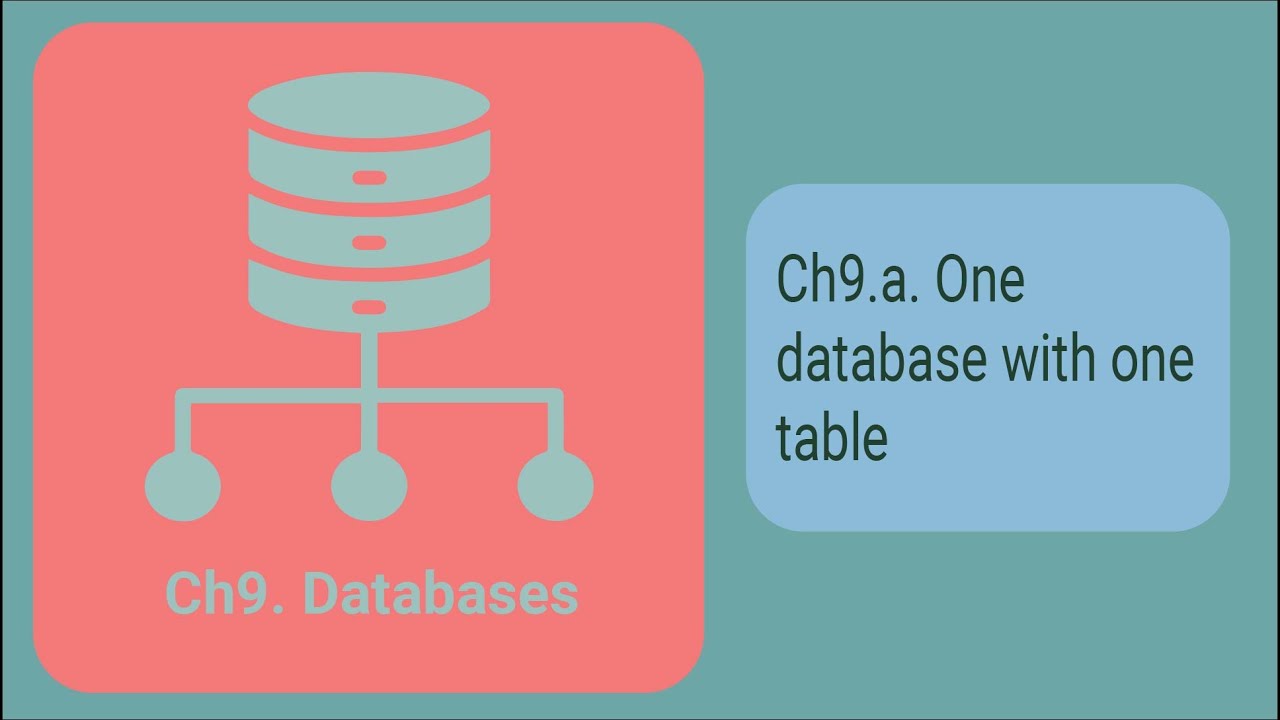 Chapter 9.a. One database with one table - YouTube