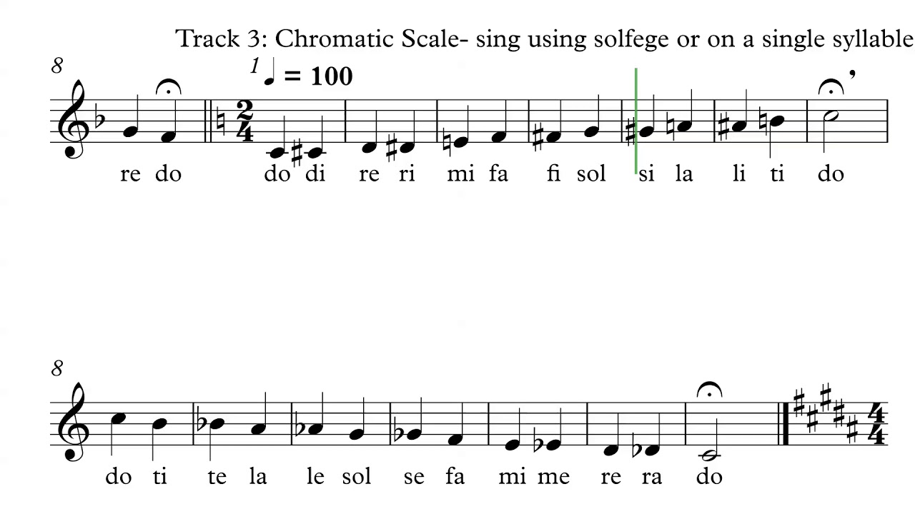 2020 AK ALL STATE Alto I - YouTube