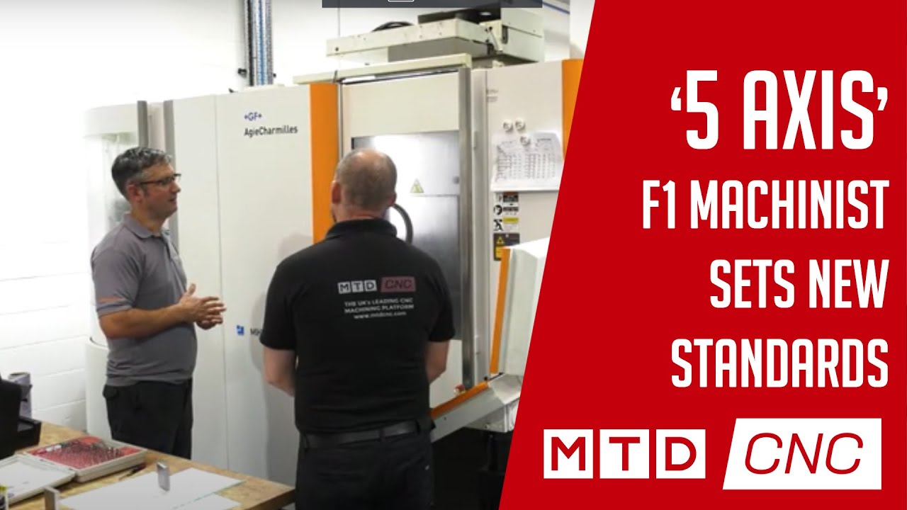 Zero to 3 million in 3 years - Multax a UK manufacturing success story ...