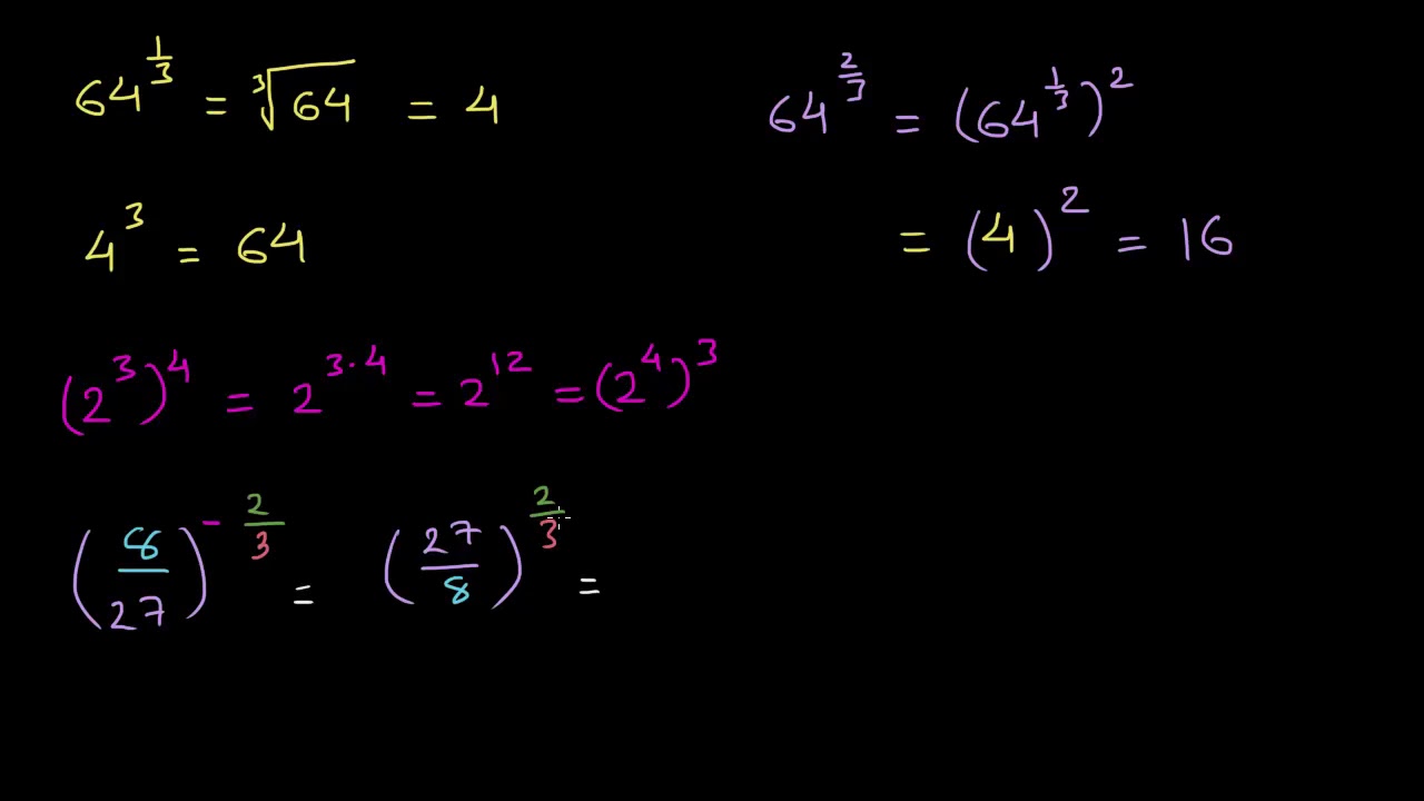 Evaluating fractional exponents - YouTube