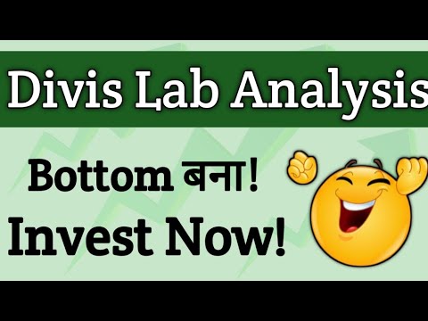 Divis Lab Share Analysis | Divis Lab News | Divis Lab Share Latest News ...