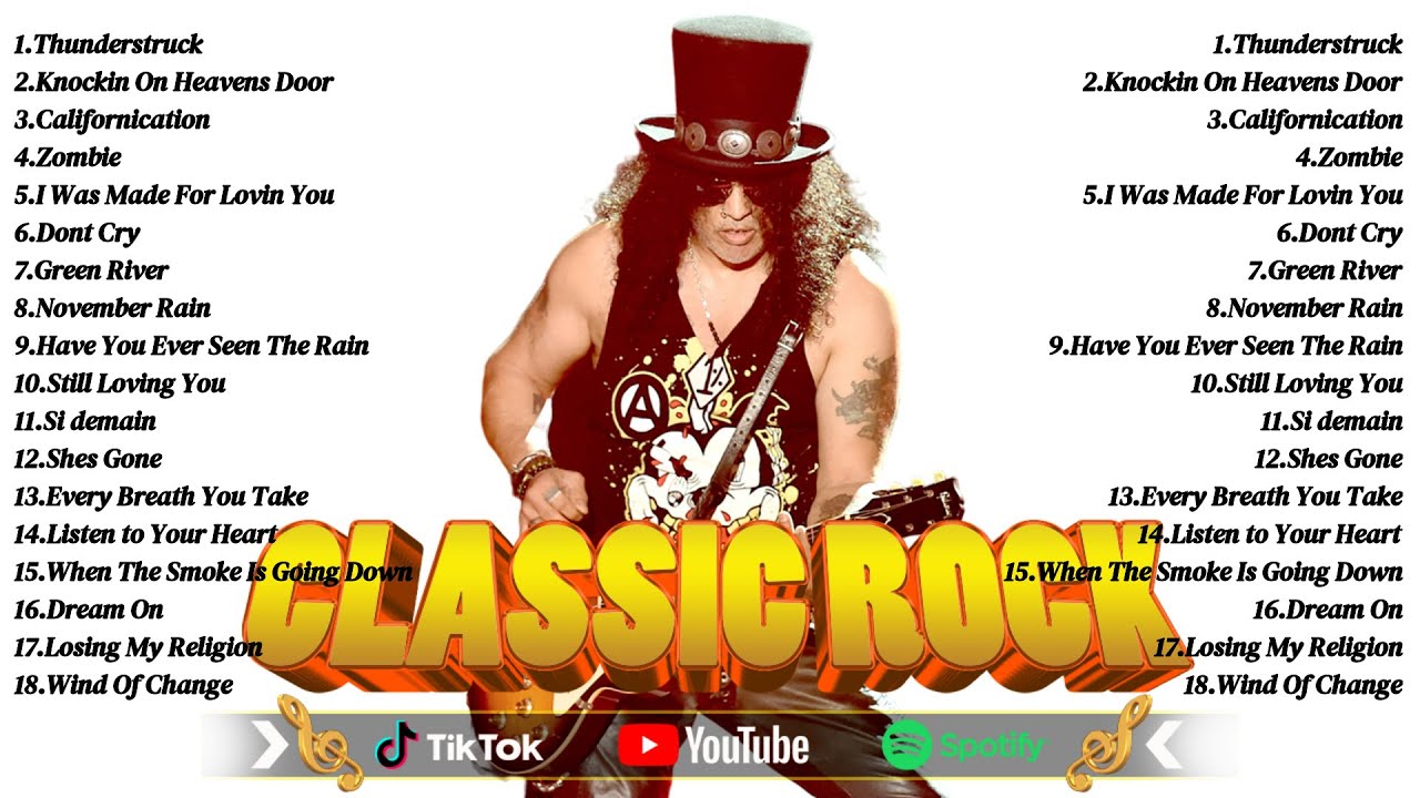 Classic Rock Mix ~ 🎸 Classic Rock Party Mix | High-Energy Rock Anthems ...