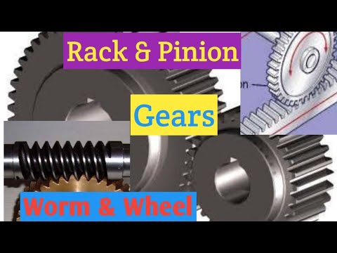 Types of Gears | Rack & Pinion |Worm & Worm Wheel | What are Energy ...