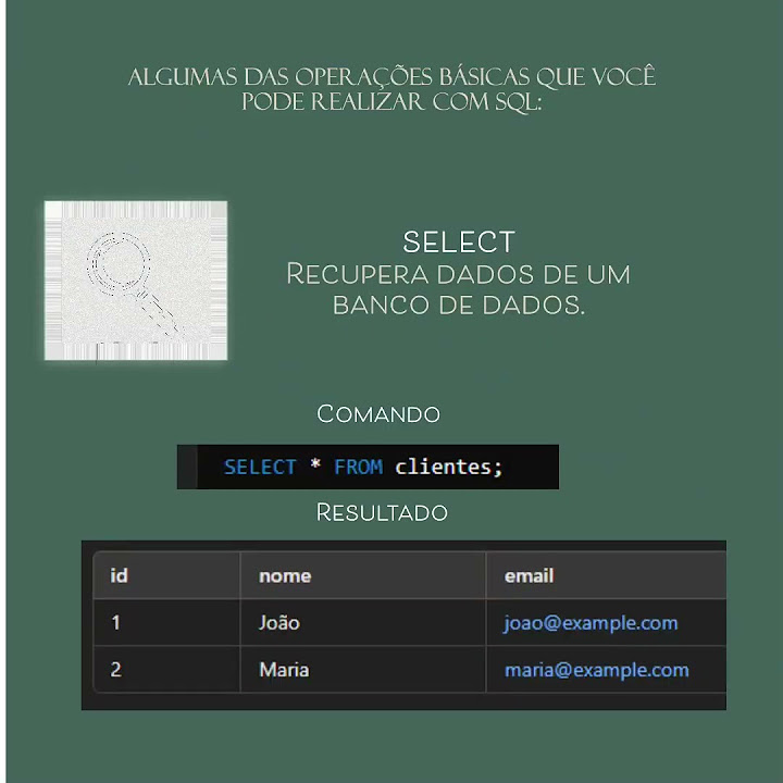 SQL - Dicas Básicas - YouTube