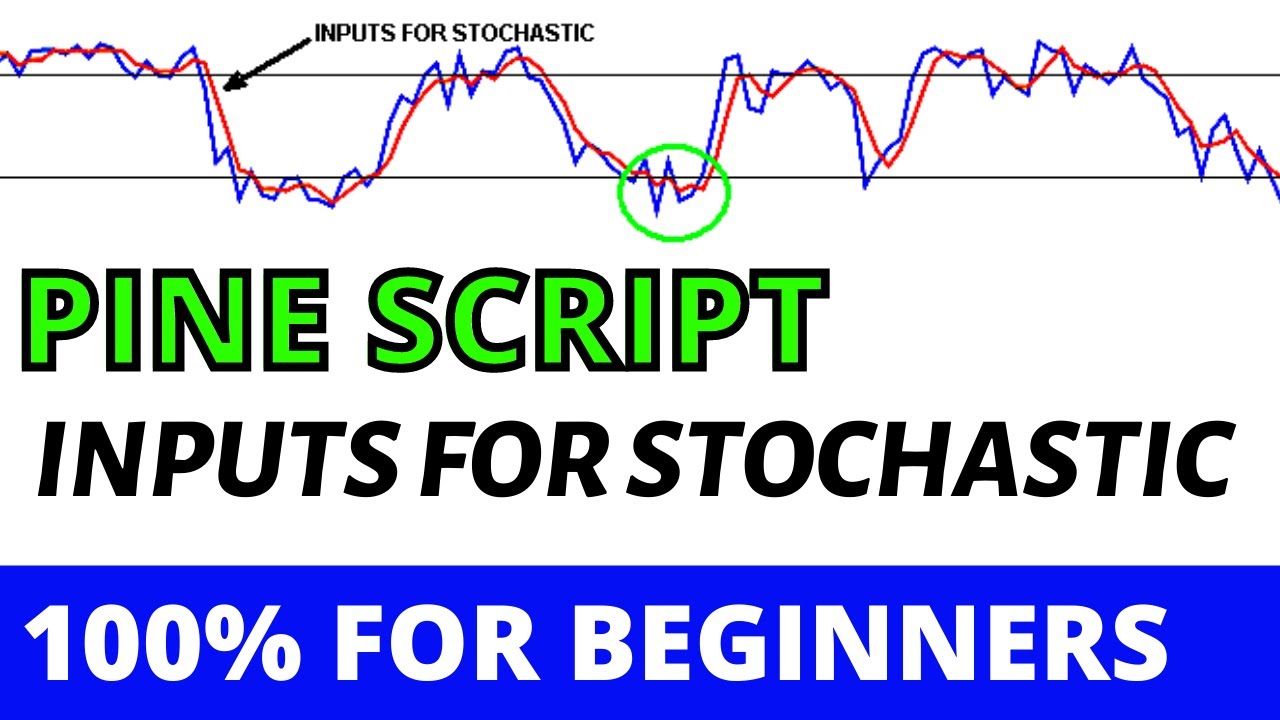 TRADINGVIEW Pine Script - 2 - Awesome inputs for your indicator - YouTube