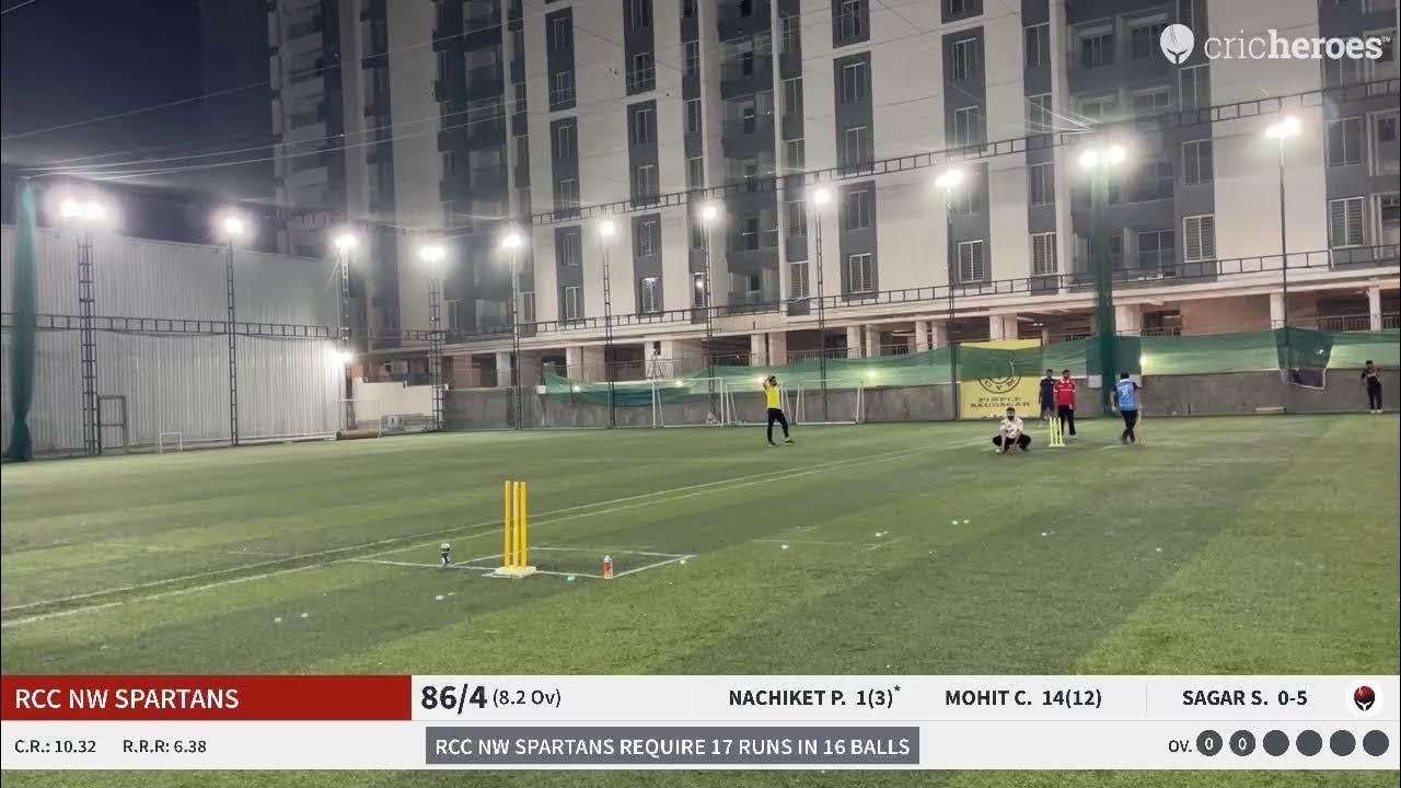 Live Cricket Match | RCC NW Knights vs RCC NW Spartans | 28-Jan-25 10:11 PM | Night Group By RCC ...