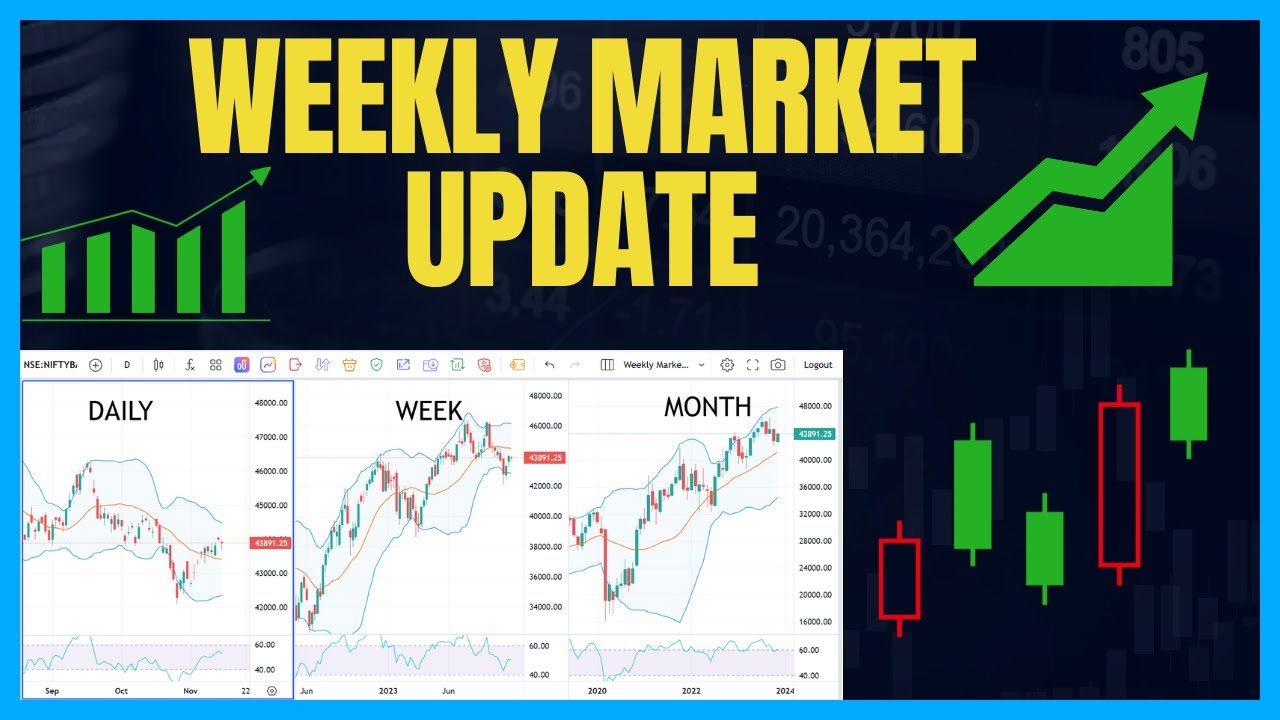 Weekly market update | Weekly Sector Performance - YouTube