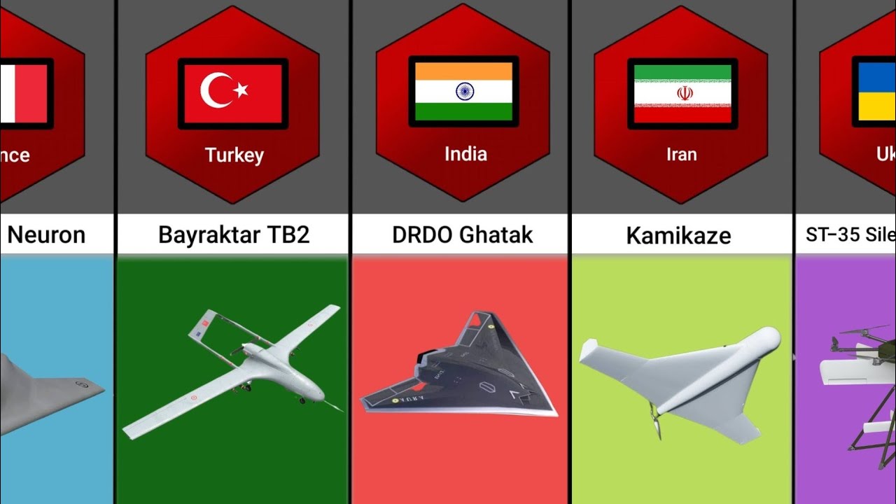 Military Drone From Different Countries - YouTube