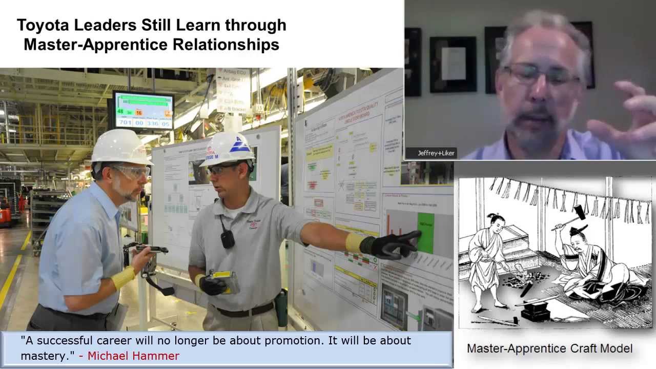 Lean Leadership Standard Work - YouTube
