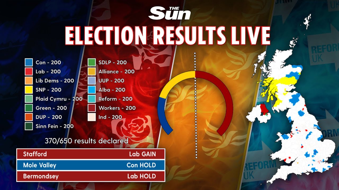 LIVE: Graphic shows election results as they come in, with updated map ...