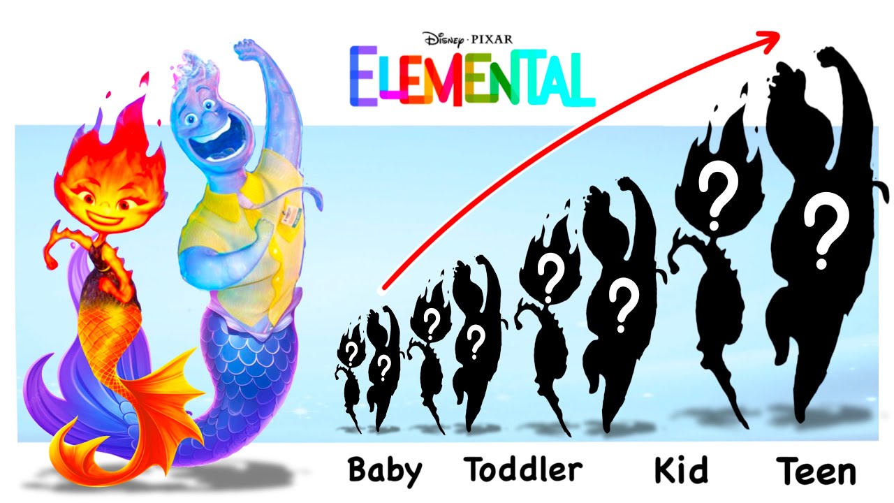 Elemental and The Loud House Growing Up Into Mermaid | Cartoon Wow ...