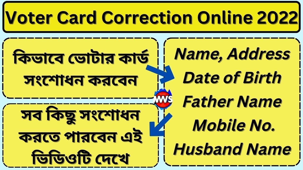Voter ID Card Correction 2022 | How to Correction Voter ID Card Online ...