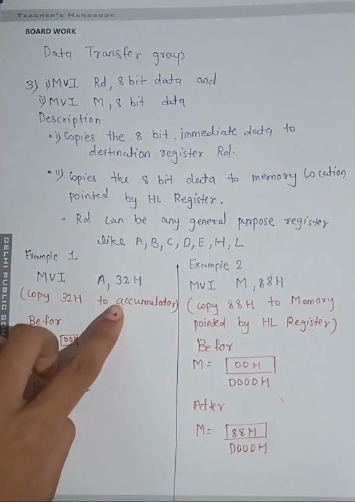 MVI instruction in Data transfer group 8085 microprocessor & microprocessor #IT #shorts #cs # ...