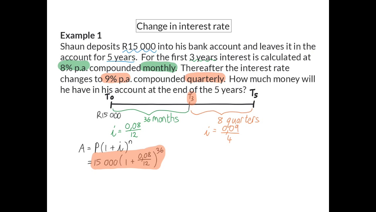 05 Timelines - changing interest rates - YouTube