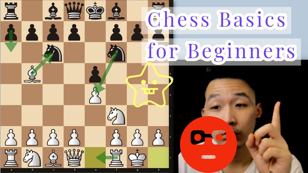 Controlling the Center - Basic Chess Theory for Beginners | Peter ...