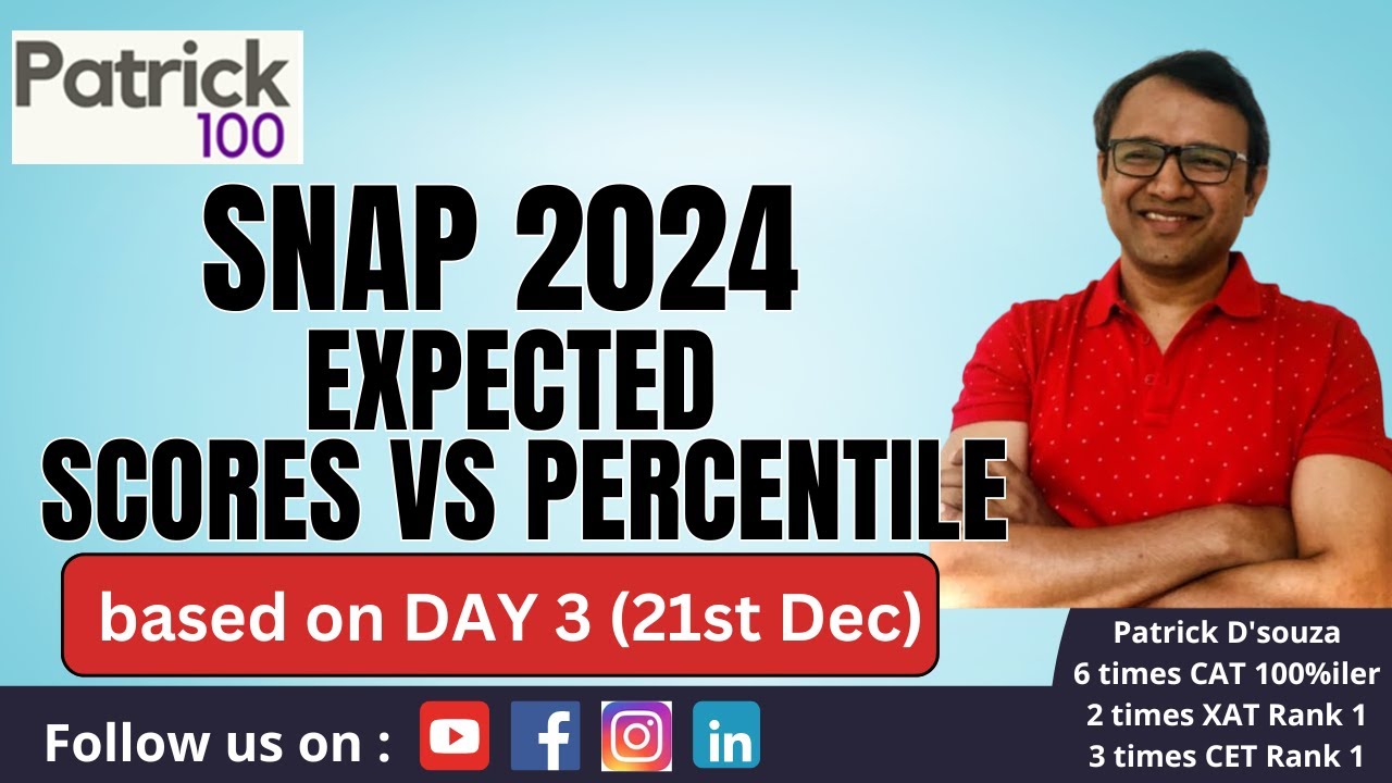SNAP 2024 Expected Scores vs Percentile - based on Day 3 (21st Dec) | SNAP Analysis |Patrick ...