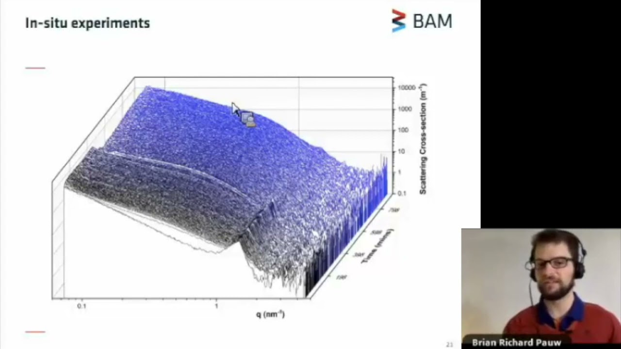 Better with Scattering Part 1: Fundamentals of X-ray Scattering - YouTube