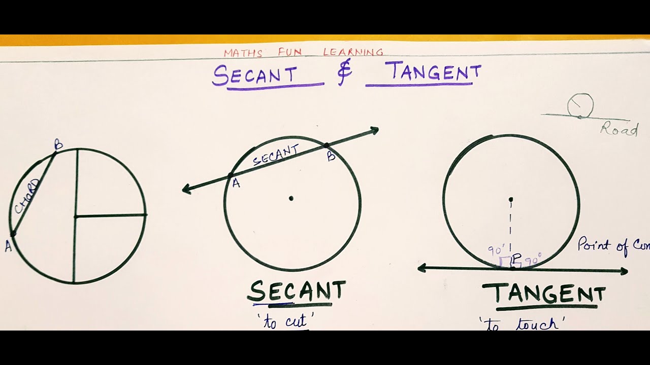 SECANT & TANGENT ( with Activity) - YouTube
