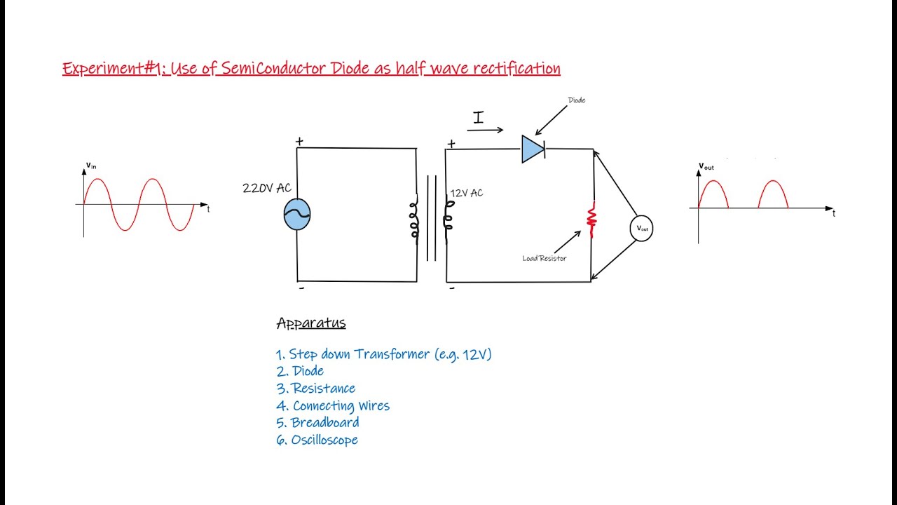 Ripple factor calculation of half wave rectification with breadboard ...