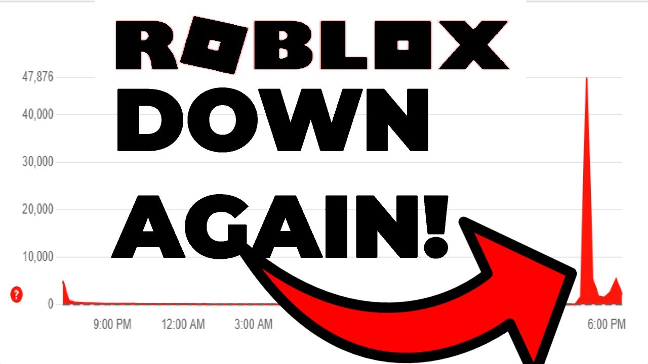 ROBLOX IS DOWN AGAIN!!! HERES WHY... (ROBLOX NEWS) - YouTube