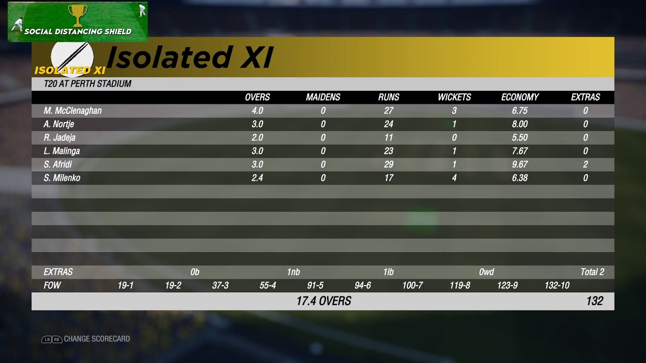 Isolated XI v Ducks XI (Social Distancing Shield) - YouTube