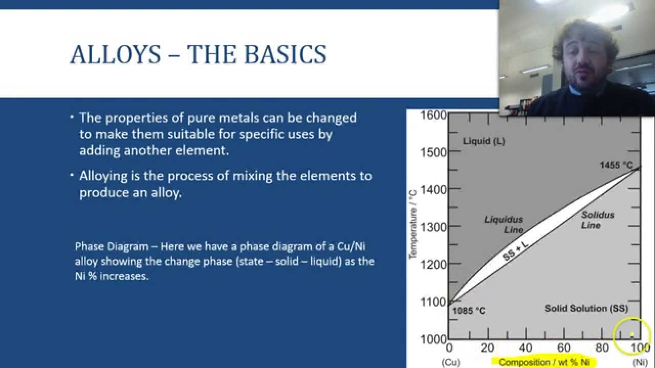 Metals: Alloys and their uses - YouTube
