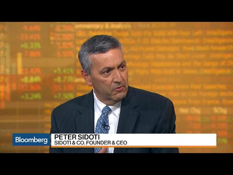 Sidoti & Co. CEO Sees 40 - 50% Less Research Post-MiFID - YouTube