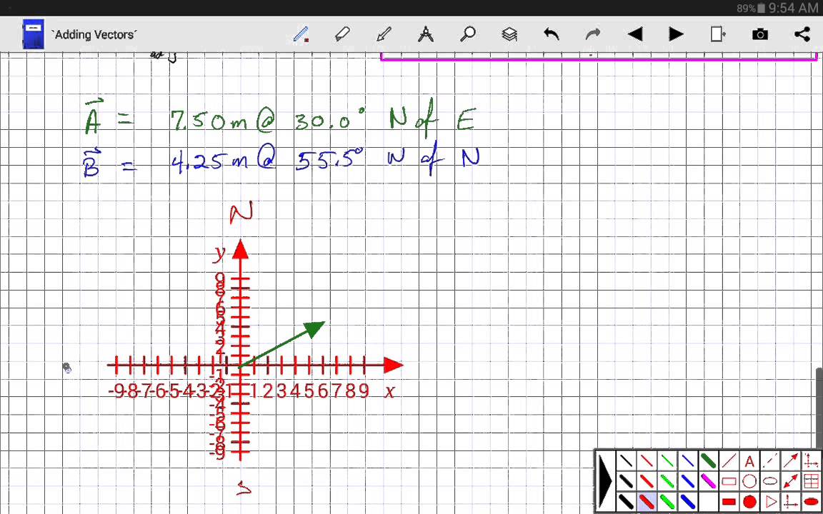 Physics Tutorial 01 Adding Vectors - YouTube