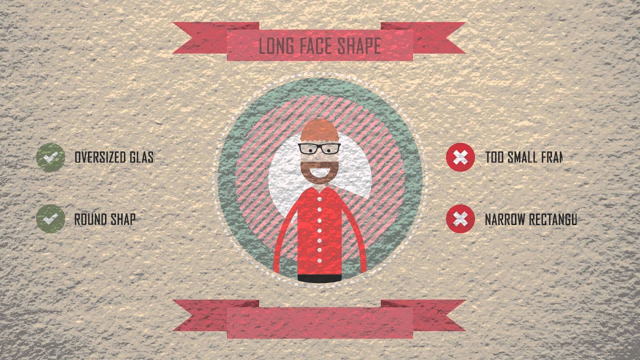What are the Best Eyeglasses - Infographic (2014) - YouTube