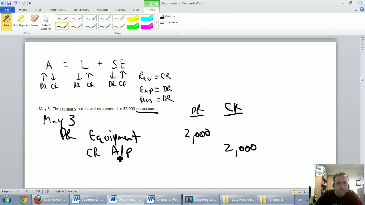 Accounting Basics 2.2a - Journal Entries: Examples - YouTube
