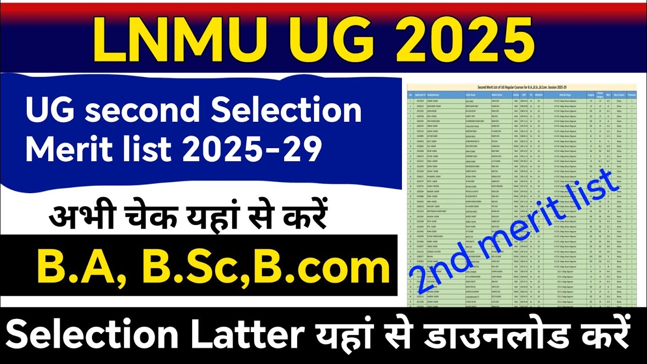 Lnmu ug second merit list 2025 | Lnmu ug second merit list download kaise kare | lnmu selection ...