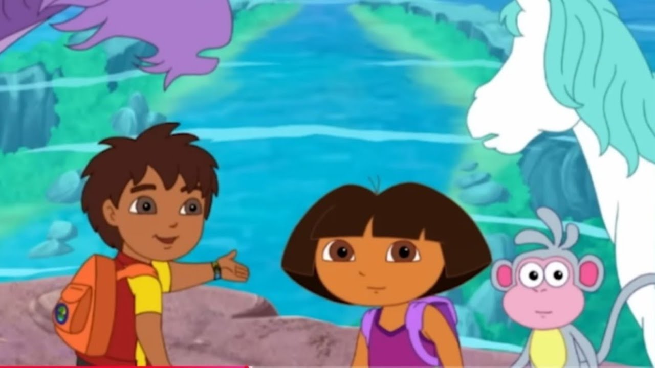 Dora buji and cartoon friends drawing - YouTube