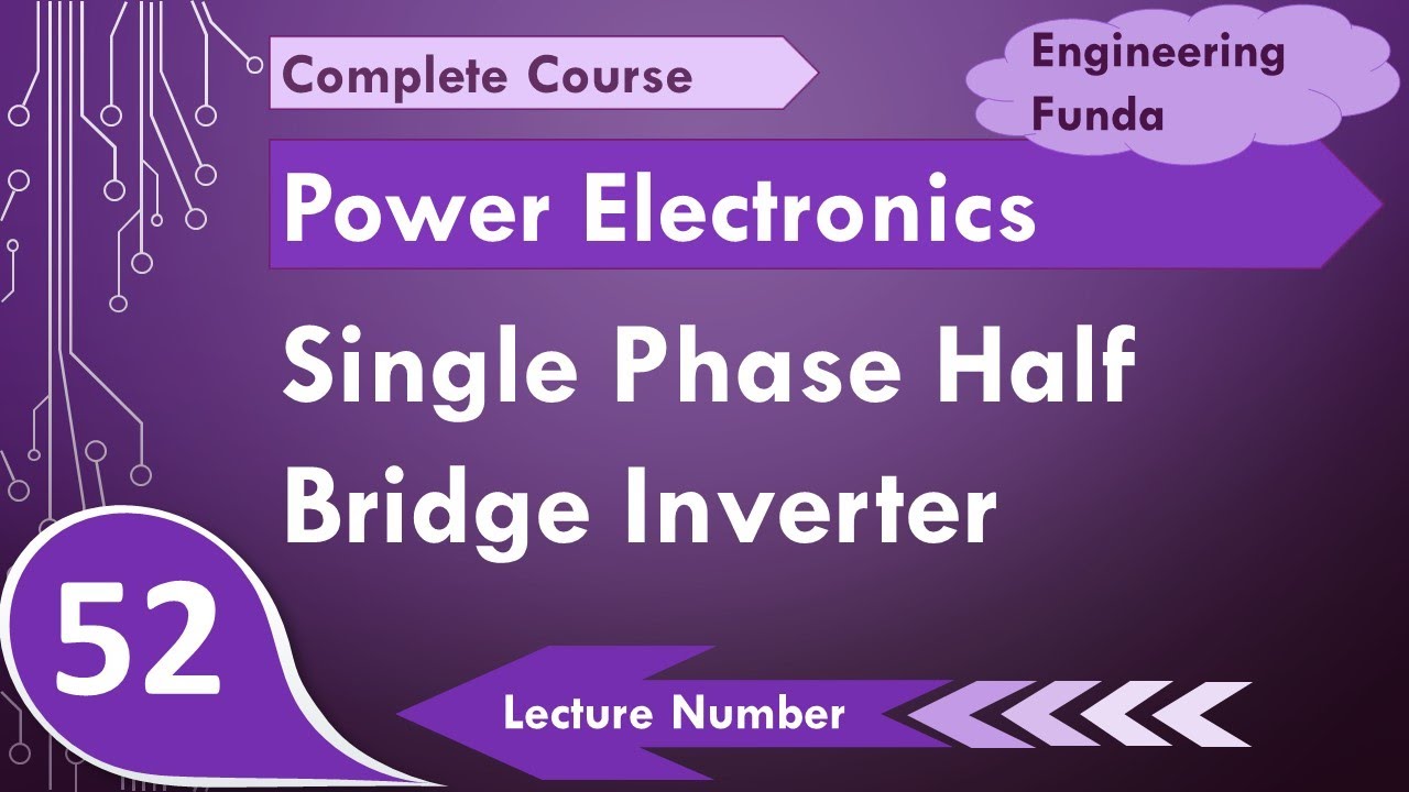 Single Phase Half Bridge Inverter (Basics, Circuit, Working, Waveforms ...