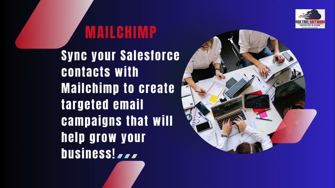 Top 5 Salesforce Integrations You Should Know About Salesforce Crm