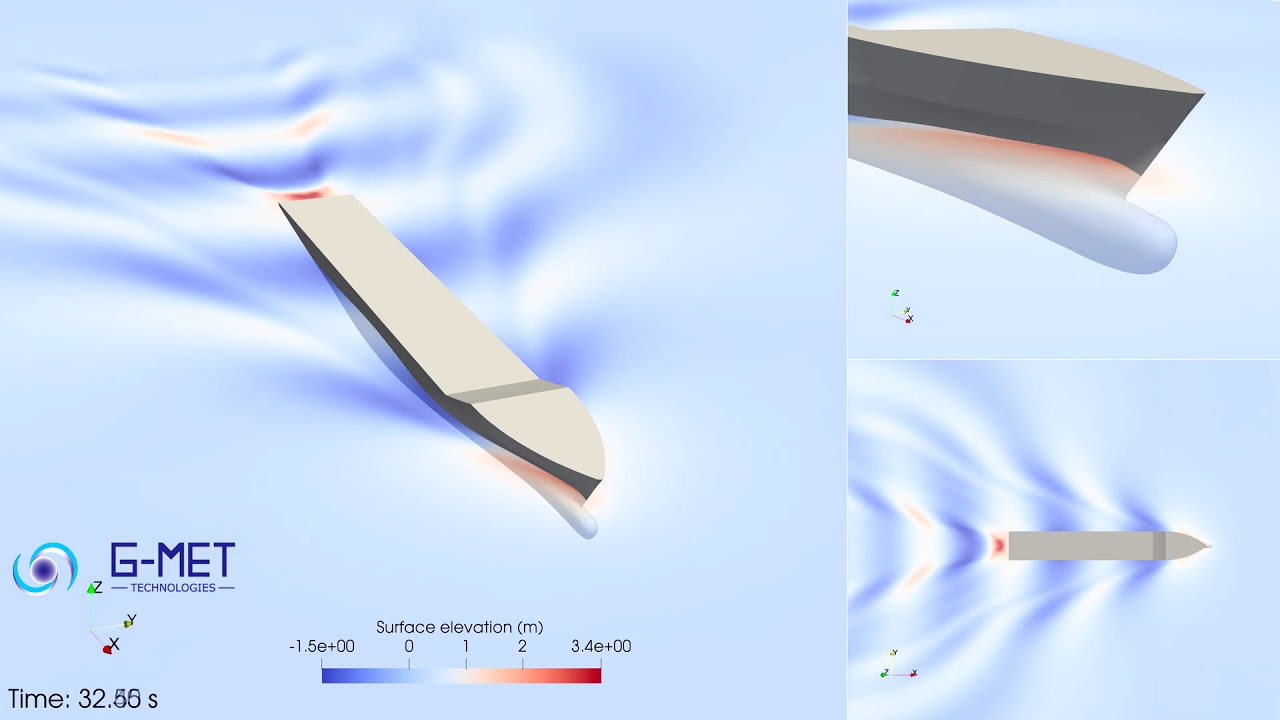 OpenFOAM- CFD - Full Scale Kriso Container Ship - Resistance ...
